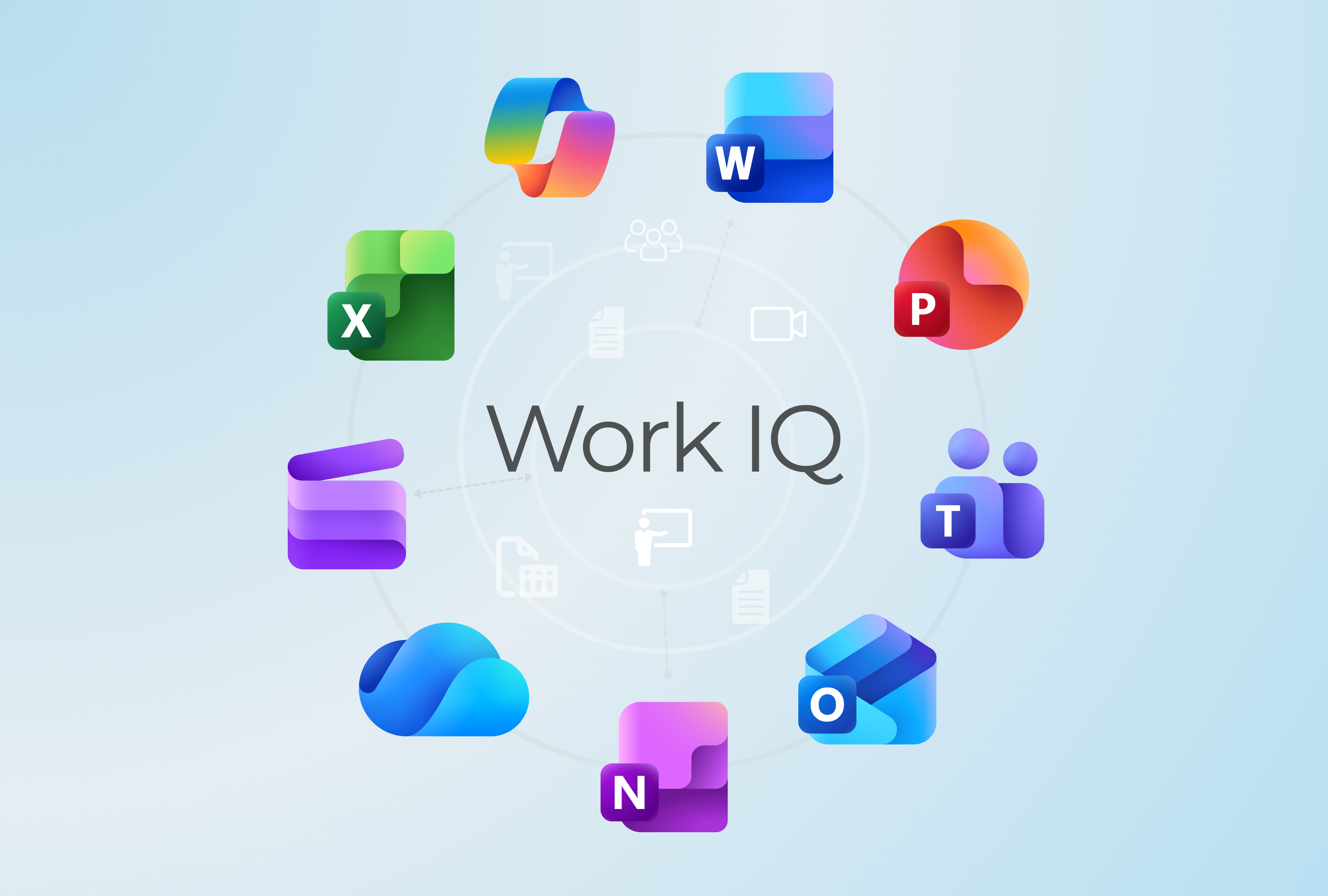 Microsoft Ignite 2025 – Work IQ